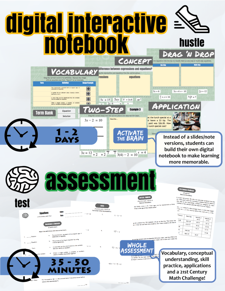 Drive Math - Pre-Algebra Bundle - Clark Creative Education