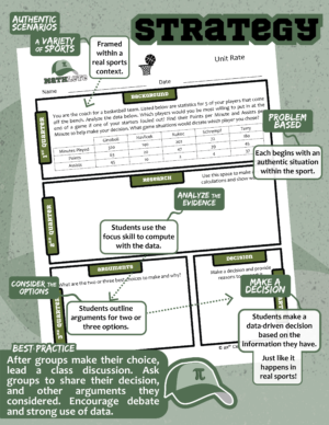 Mathlete Sports Tasks - Sports Focused Math Practice - Clark Creative ...