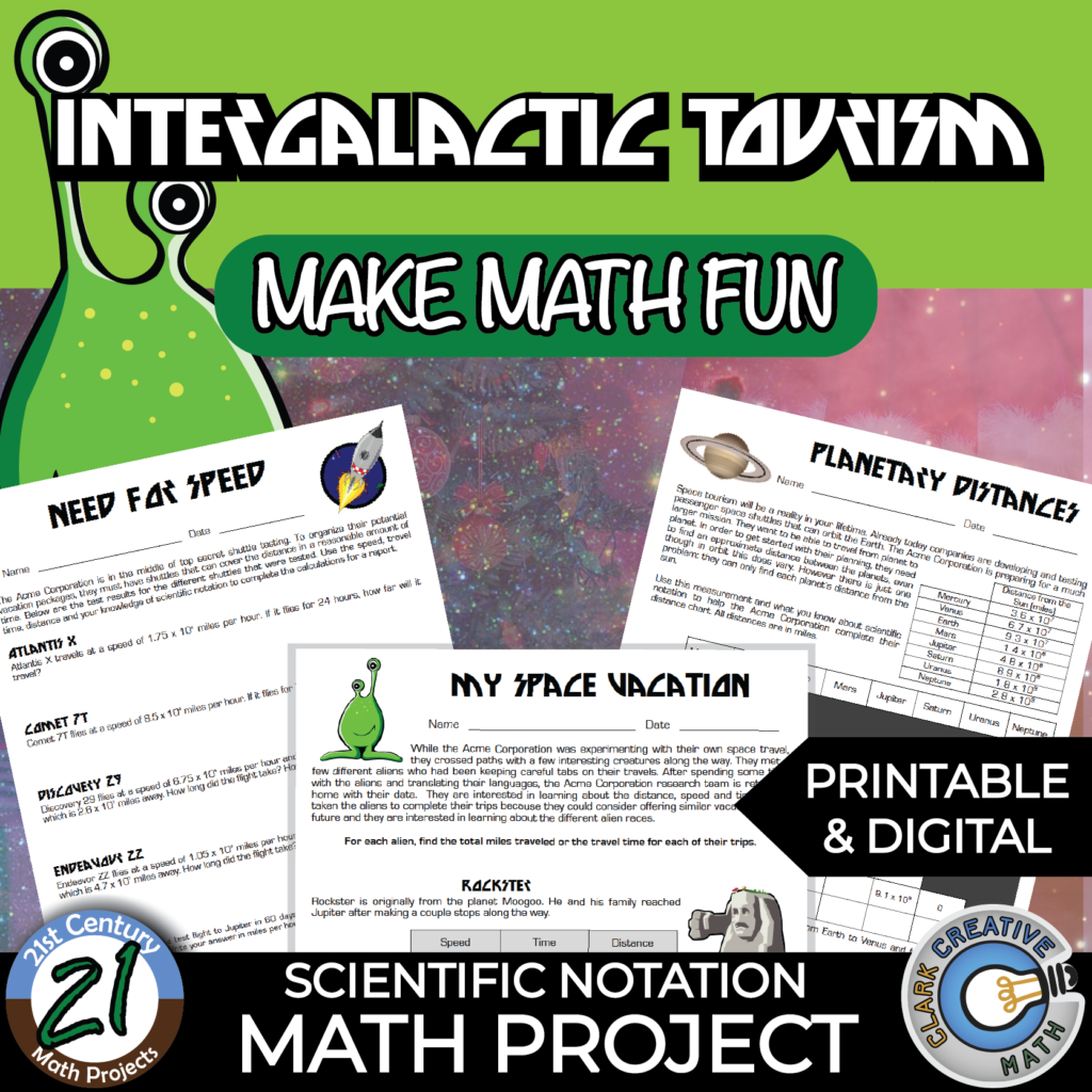 Middle School Math Projects | Real World 6th, 7th & 8th Grade PBL Ideas ...