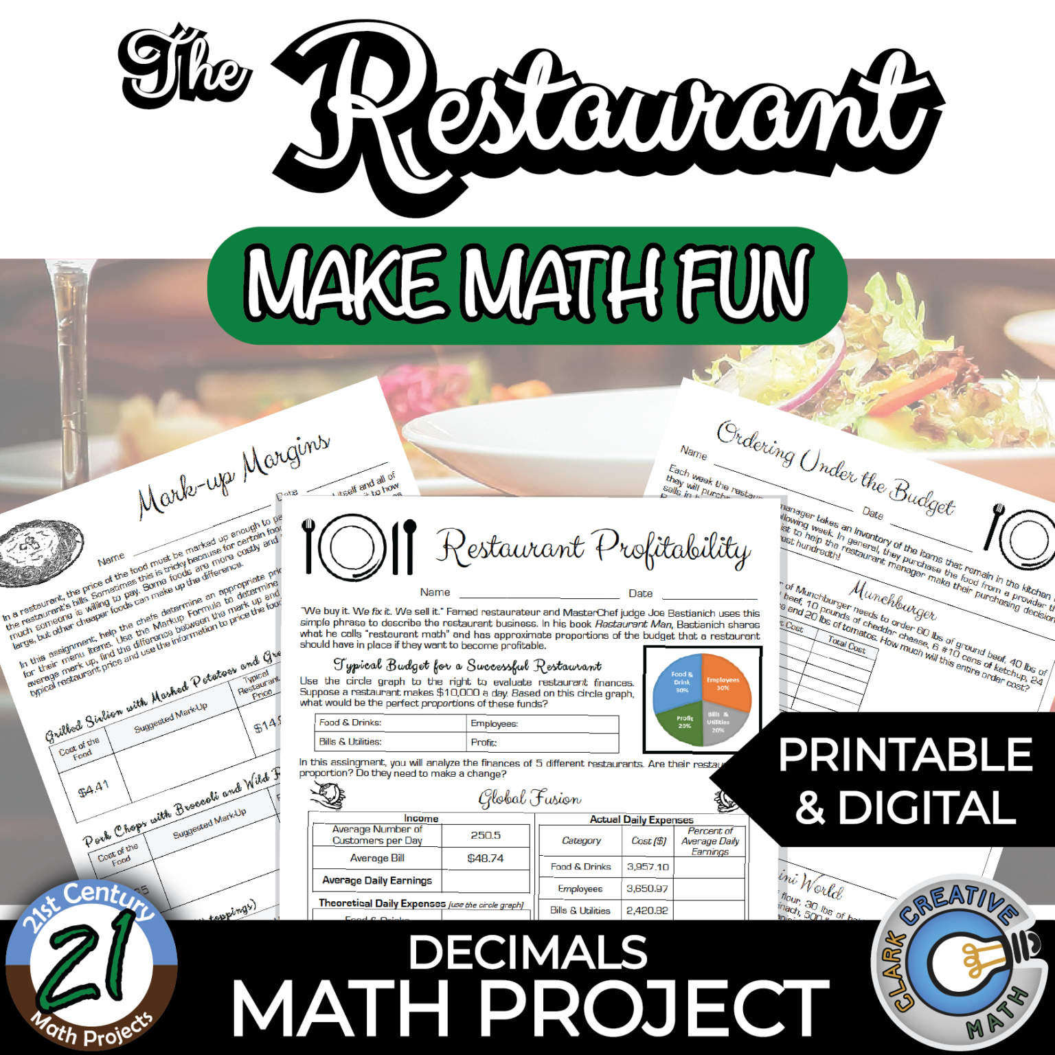 Middle School Math Projects | Real World 6th, 7th & 8th Grade PBL Ideas ...