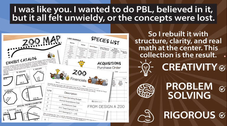Middle School Math Projects | Real World 6th, 7th & 8th Grade PBL Ideas ...